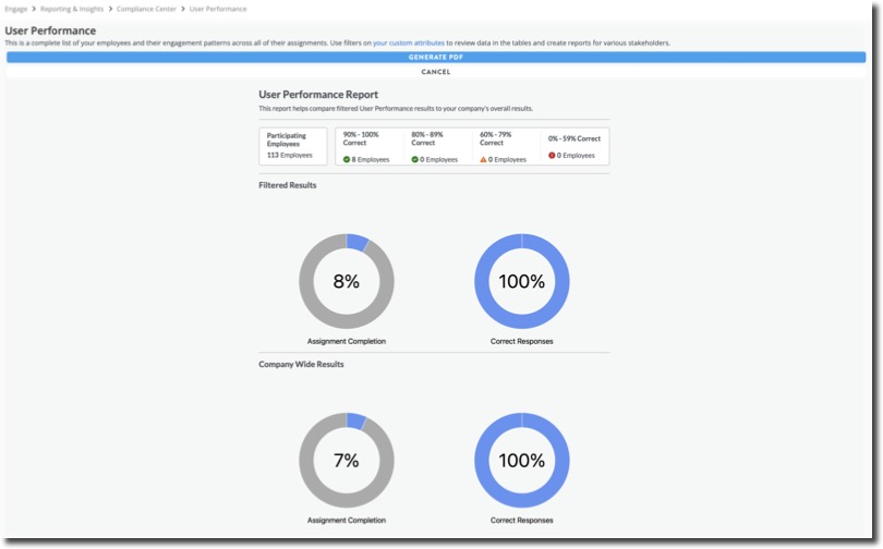 Engage - Reporting & Insights – Mimecast