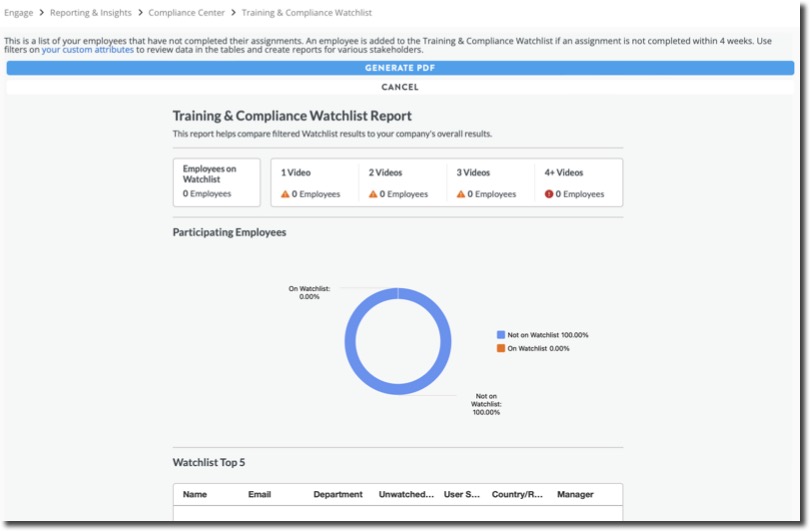 Engage - Reporting & Insights – Mimecast