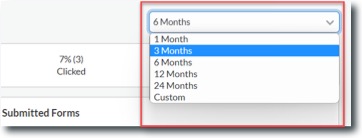 Engage - Phishing Training Dashboard – Mimecast