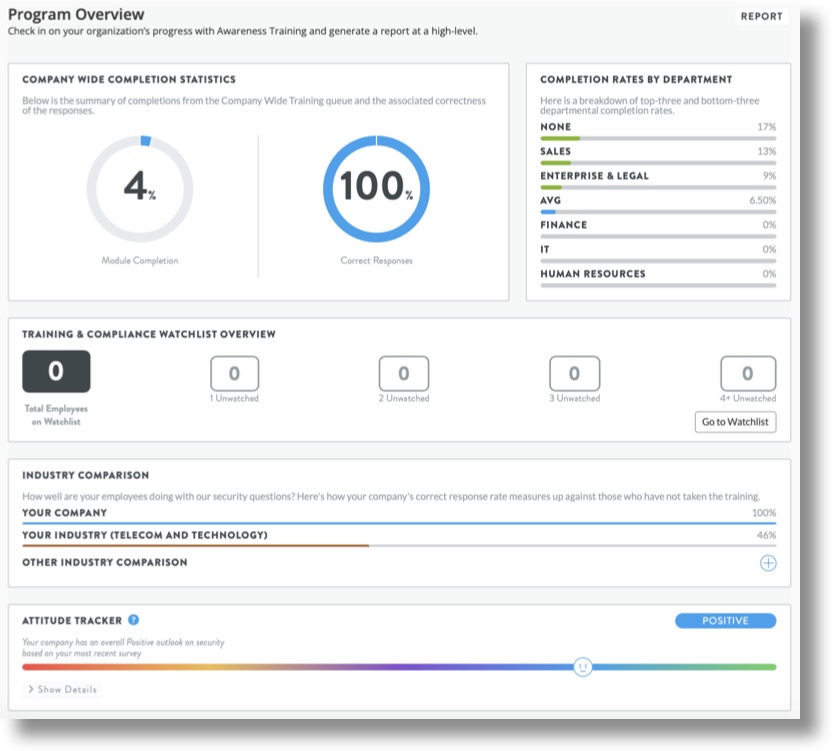 Engage - Program Overview – Mimecast