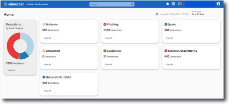 Email Security Cloud Gateway - Analysis and Response - May 2024 – Mimecast