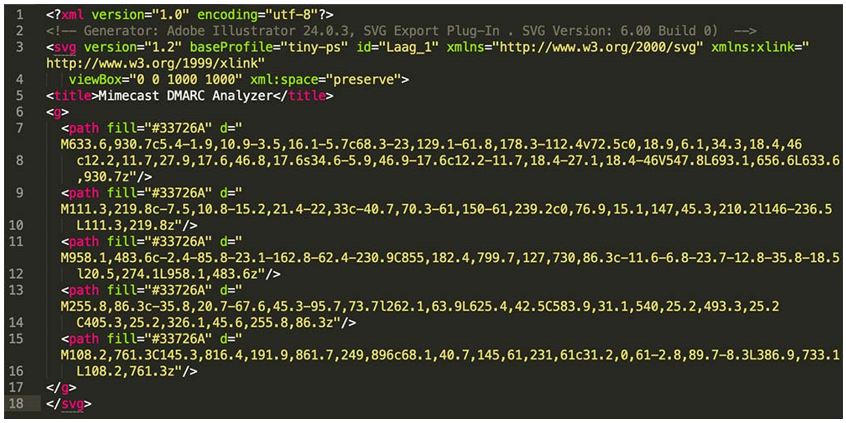 Brand Indicators Message Identification - Creating a BIMI SVG Logo ...