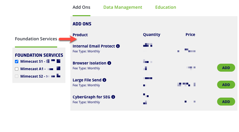 Mimecast Partner - Quoting DMARC Analyzer – Mimecast