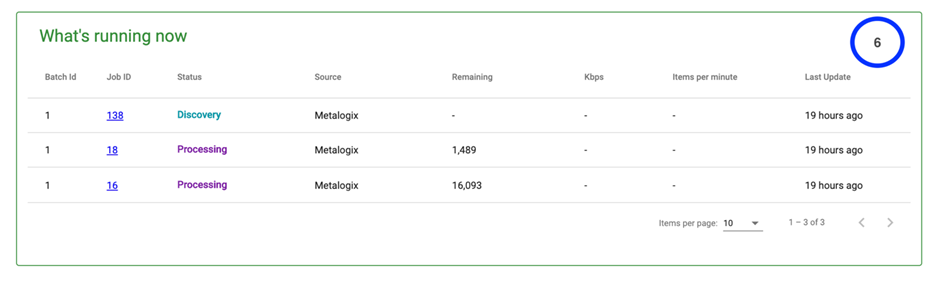 Simply Migrate - Dashboard & Tools – Mimecast