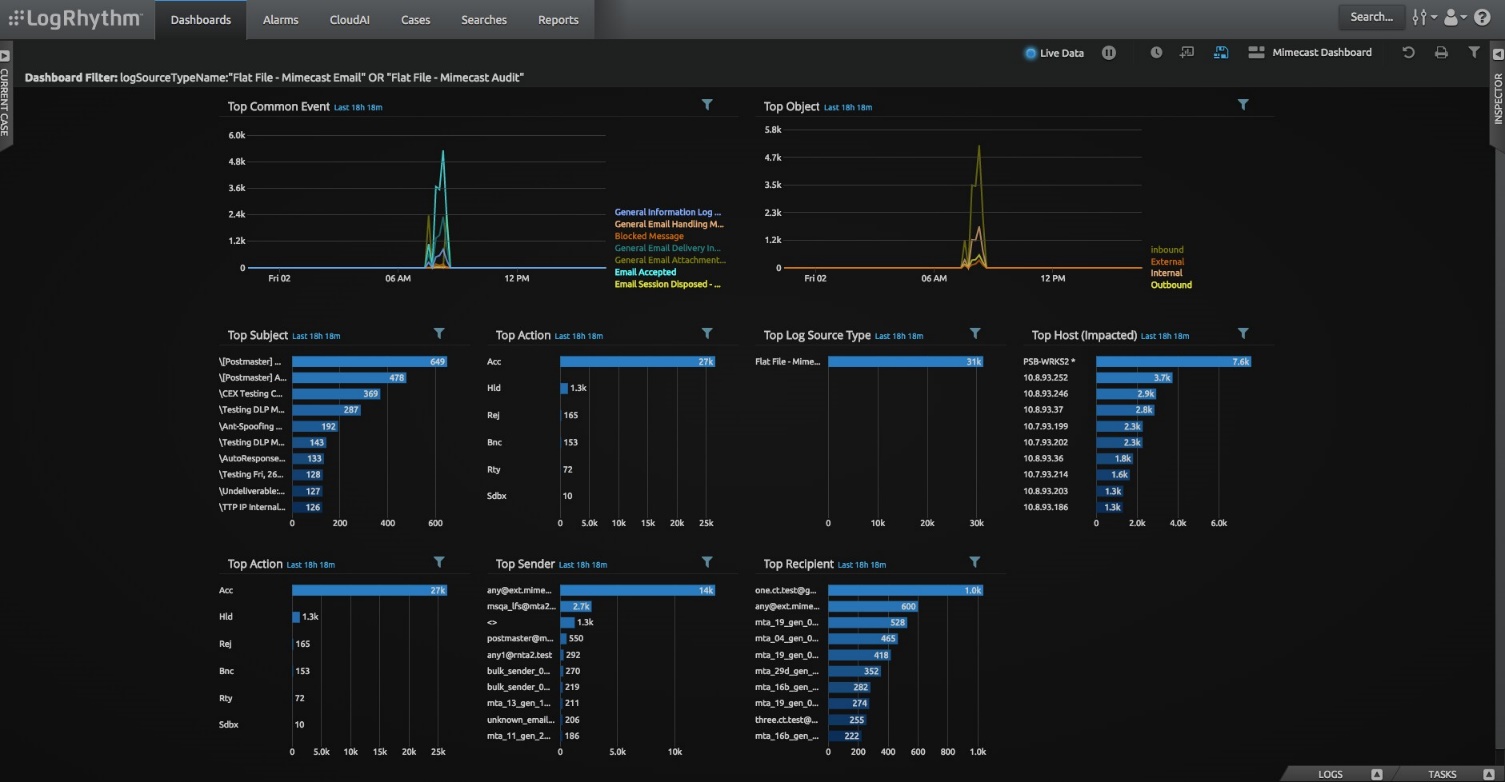 API & Integrations - Data Collection Scripts for LogRhythm – Mimecast