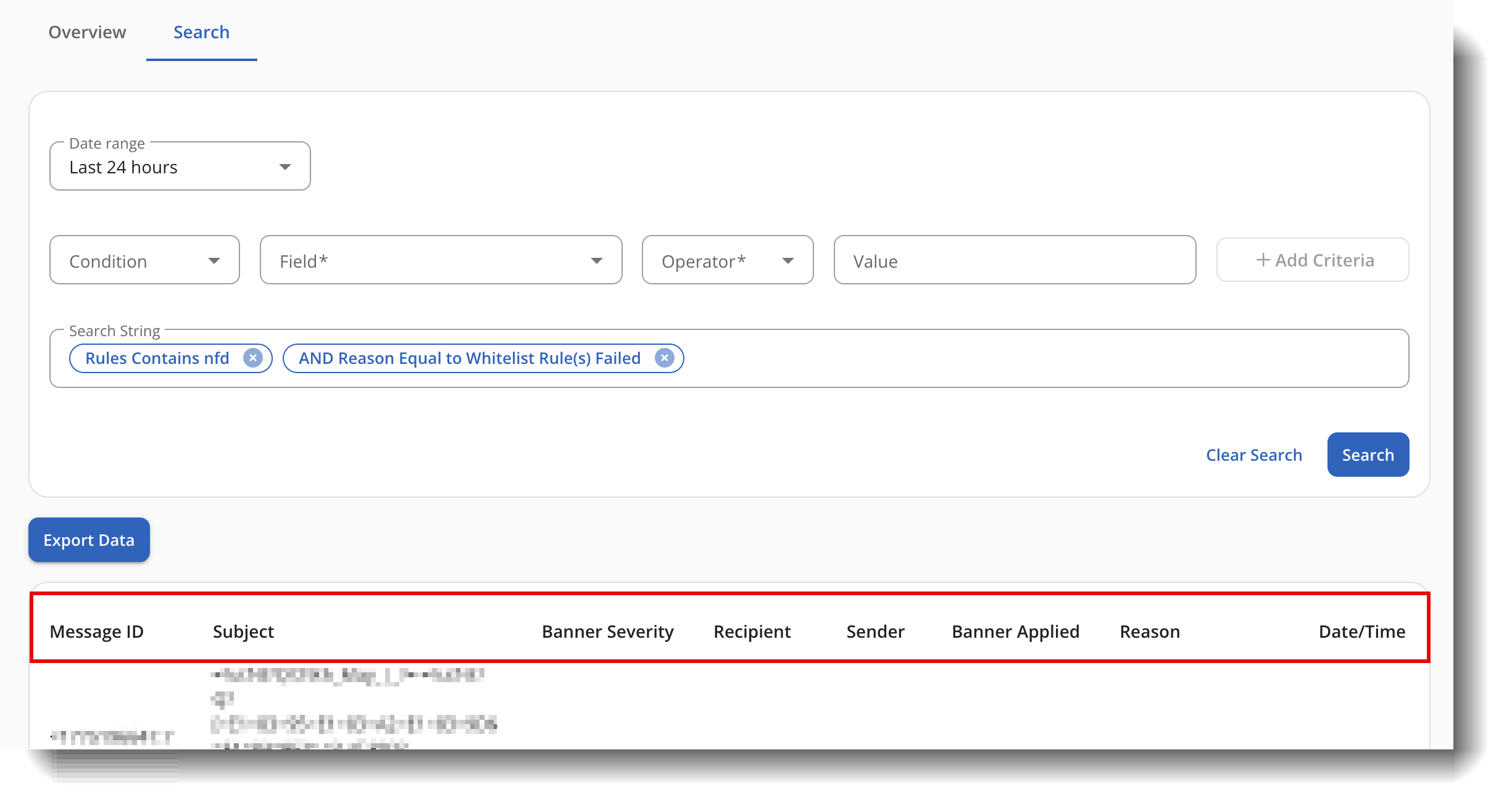 CyberGraph 2.0 - Dynamic Banner Search – Mimecast
