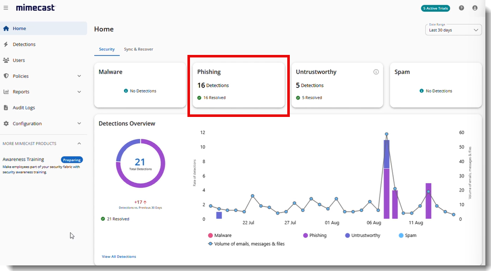 Advanced BEC Protection – Mimecast