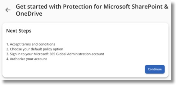 Collaboration Security - Protection for Microsoft SharePoint & OneDrive ...