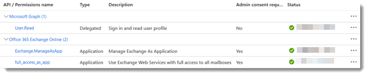 Mimecast Synchronization Engine - Configuring Open Auth (OAuth) – Mimecast