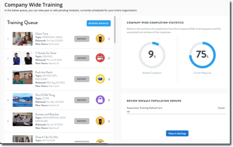 Awareness Training - Company Wide Training Details – Mimecast