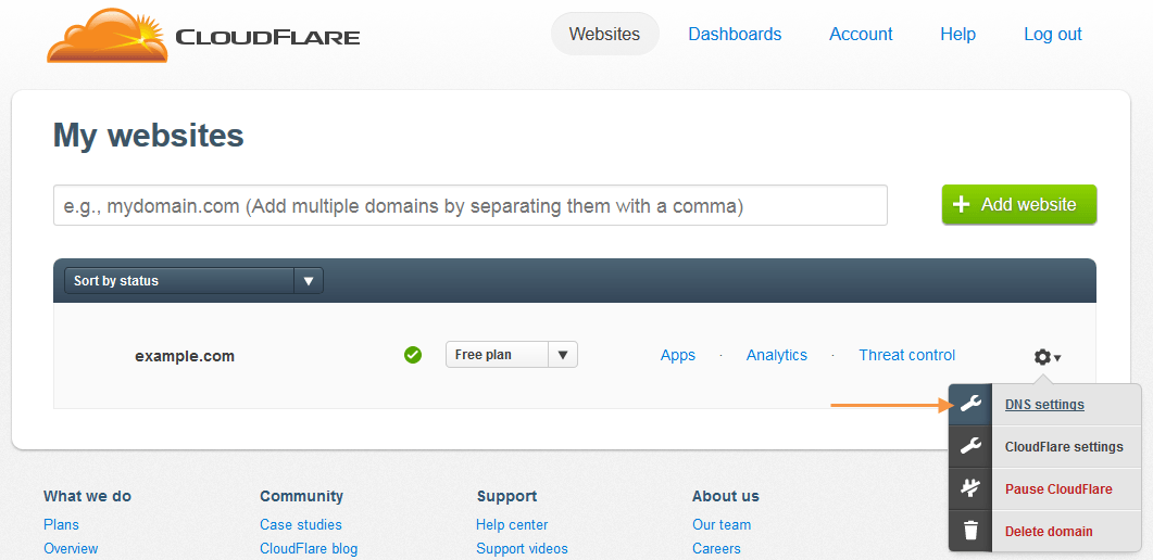 DMARC Analyzer - Cloudflare DMARC Setup – Mimecast
