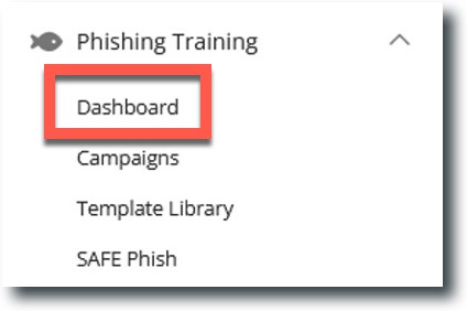 Awareness Training - Phishing Training Dashboard – Mimecast