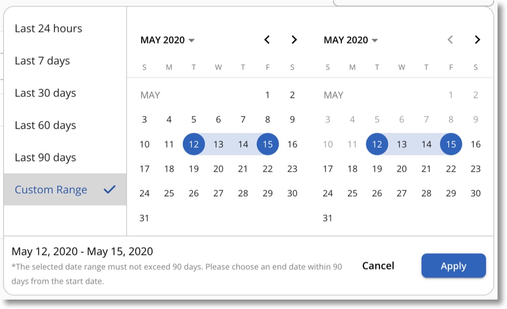 Email Security Cloud Gateway - Date Range - Feb 2025 – Mimecast