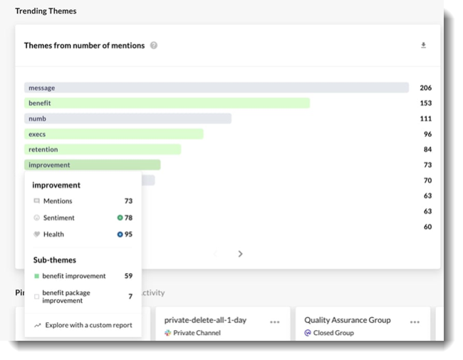 Aware - Spotlight Dashboard – Mimecast