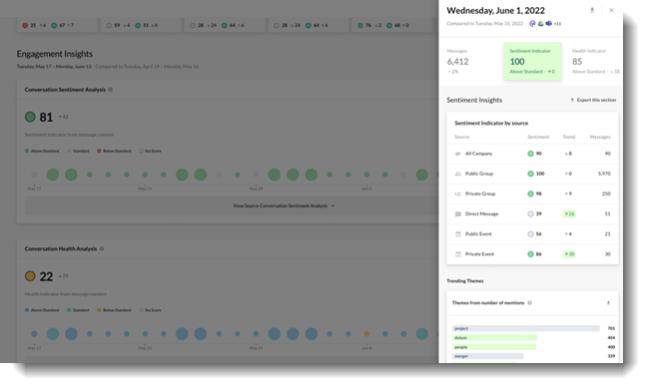Aware - Spotlight Dashboard – Mimecast