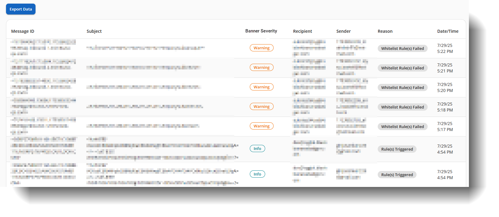 CyberGraph 2.0 - Dynamic Banner Search – Mimecast