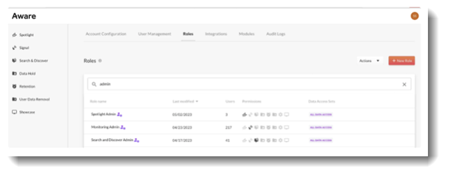 Aware - RBAC in Custom Reporting – Mimecast