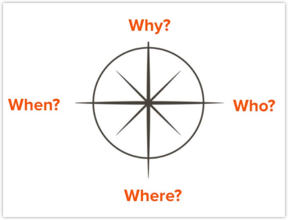 Incydr - Building an Insider Risk Management (IRM) Program – Mimecast