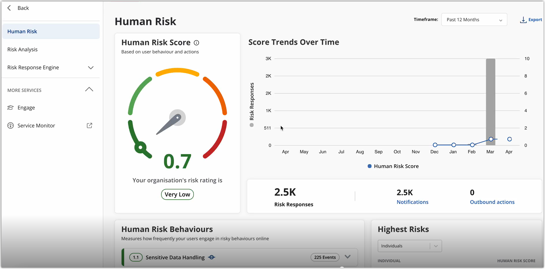 API & Integrations - Microsoft Purview Integration – Mimecast