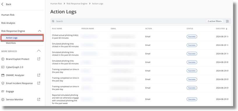 Human Risk Command Center - Overview – Mimecast