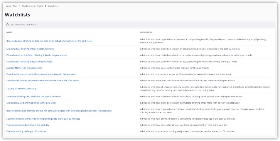 Engage - Frequently Asked Questions About Nudges – Mimecast