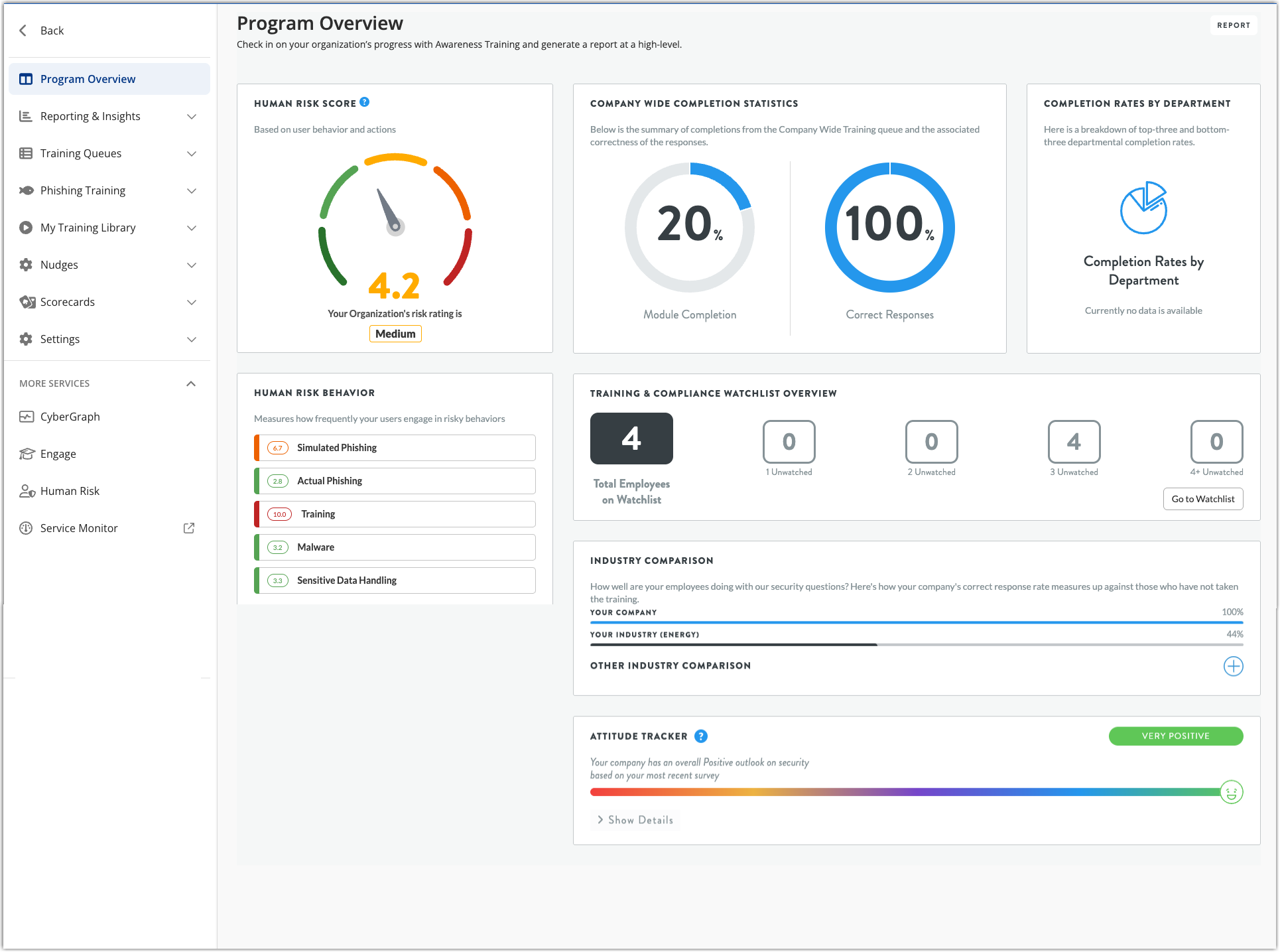 Engage - Program Overview – Mimecast