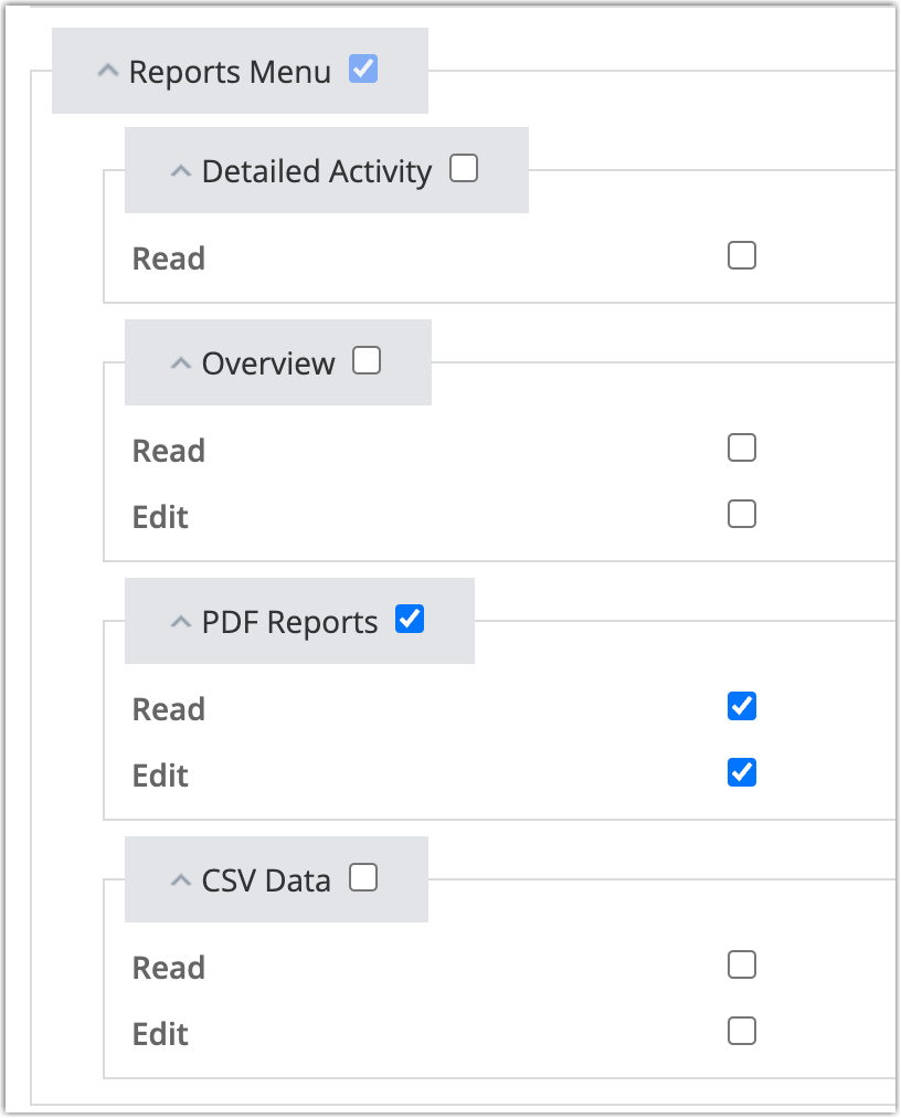 Mimecast Human Risk Insights (MHRI) Report - Guide – Mimecast