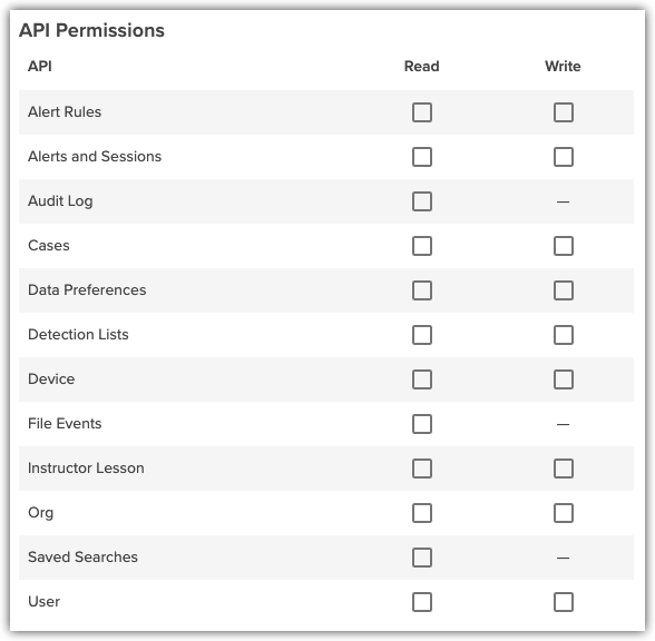 API clients – Mimecast