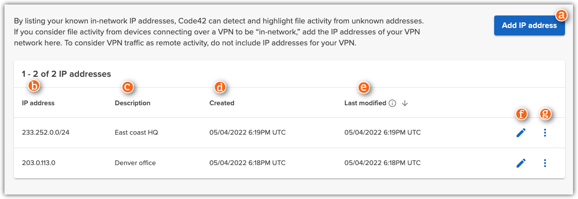Define in-network IP addresses – Mimecast
