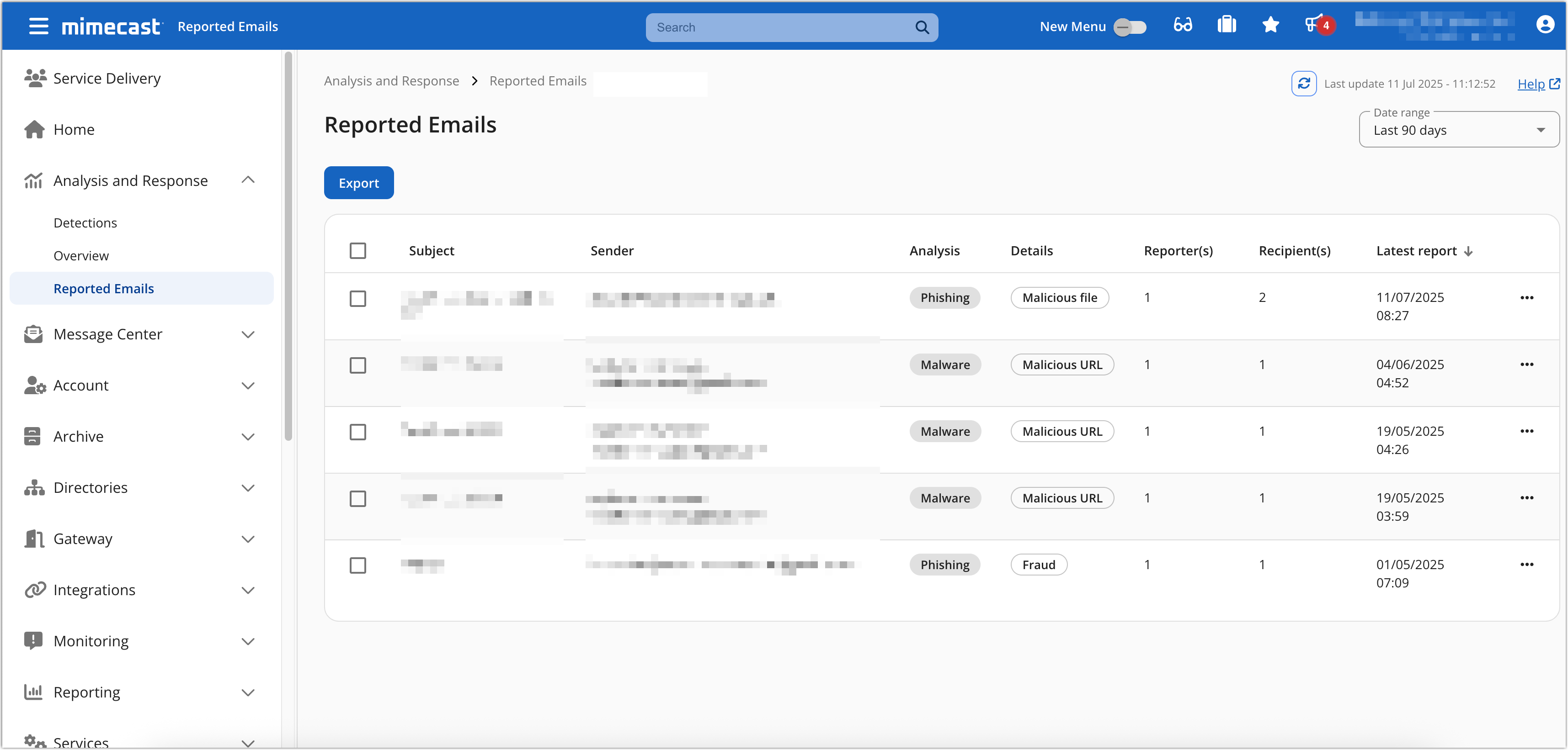 Mimecast Email Incident Response - Dashboard – Mimecast