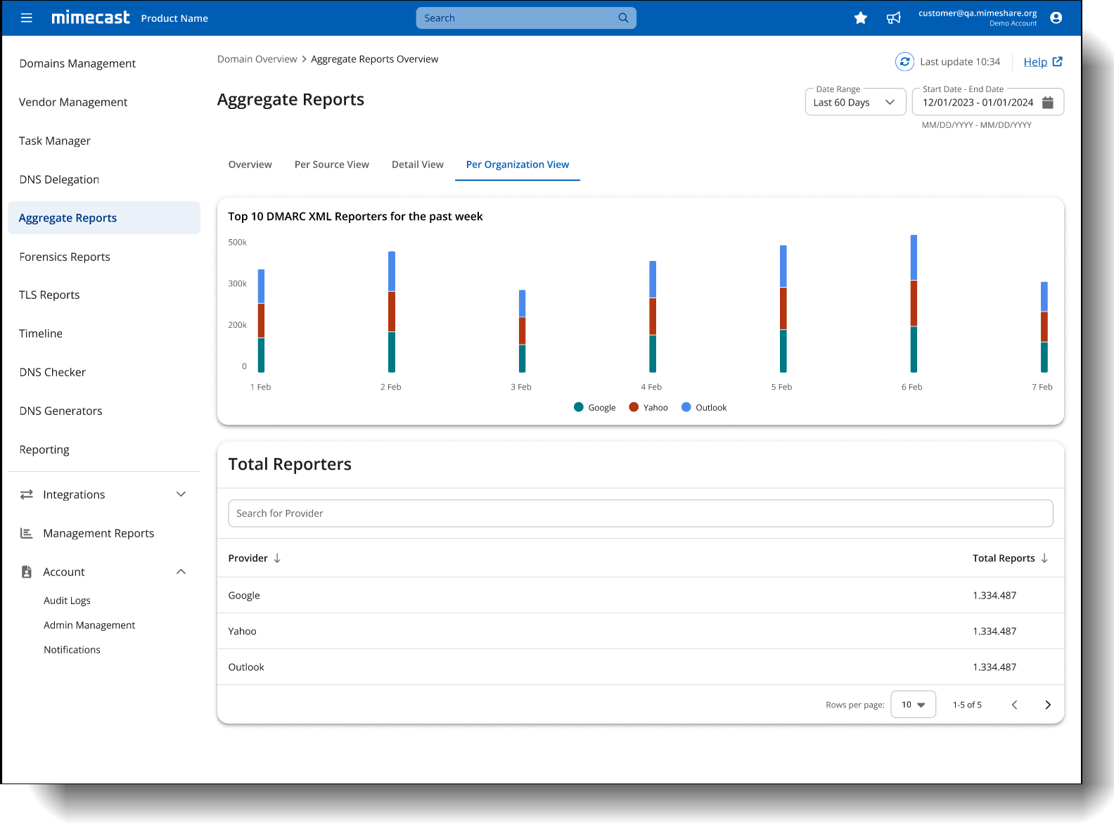 DMARC Analyzer 2.0 - Aggregate Reports – Mimecast