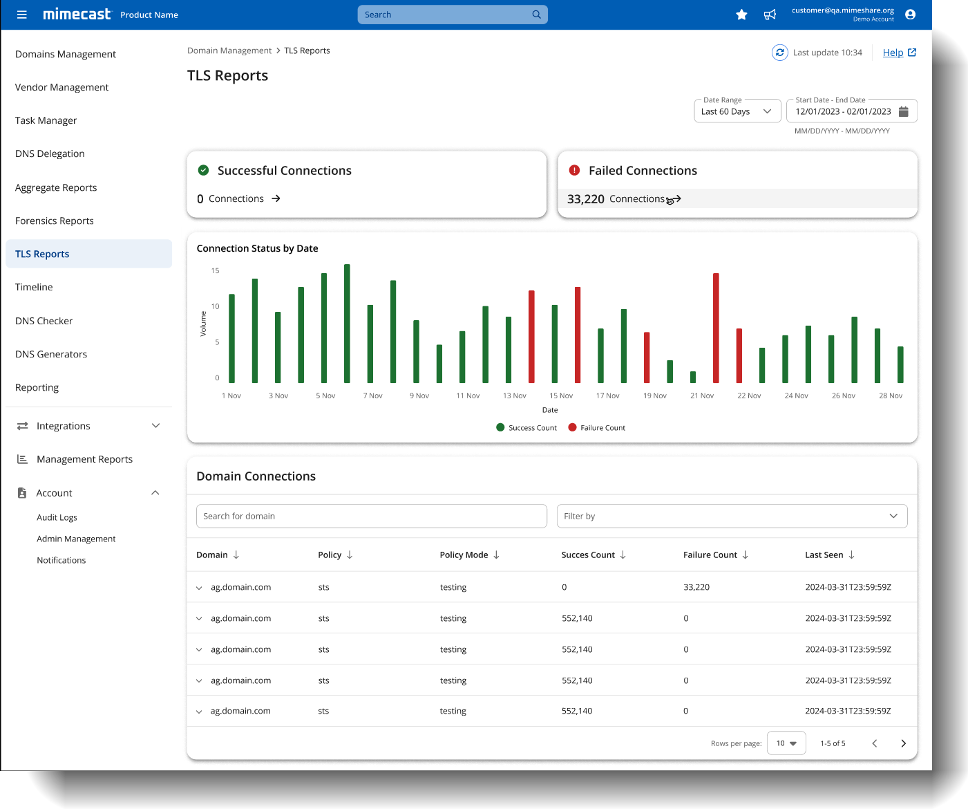DMARC Analyzer 2.0 - TLS Reports – Mimecast